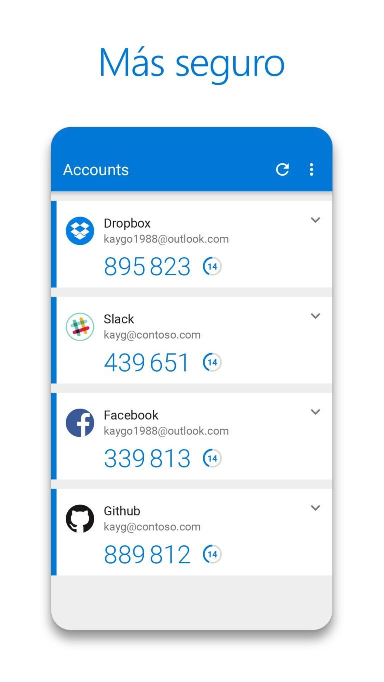 Authy vs Google Authenticator y Microsoft Authenticator: Cuál es el ...